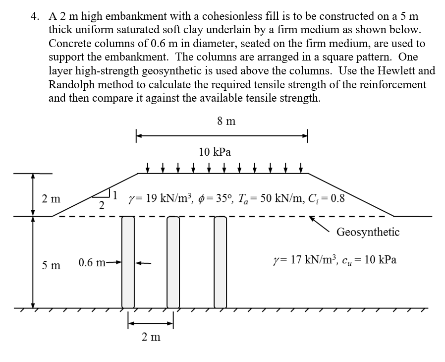 4. A 2 m high embankment with a cohesionless fill is | Chegg.com
