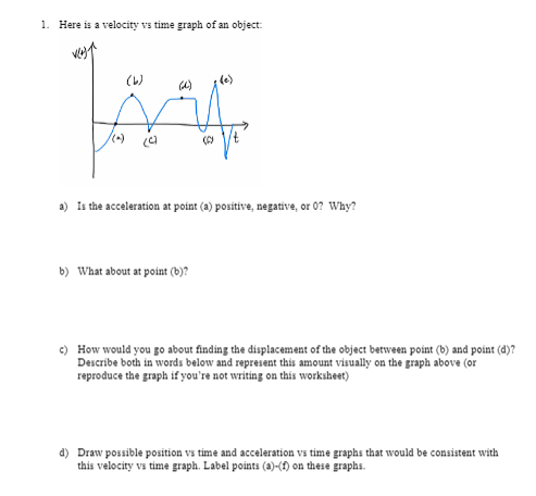Solved 1. Here is a velocity vs time graph of an object: | Chegg.com