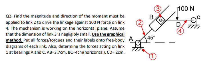 Solved Q2. Find the magnitude and direction of the moment | Chegg.com