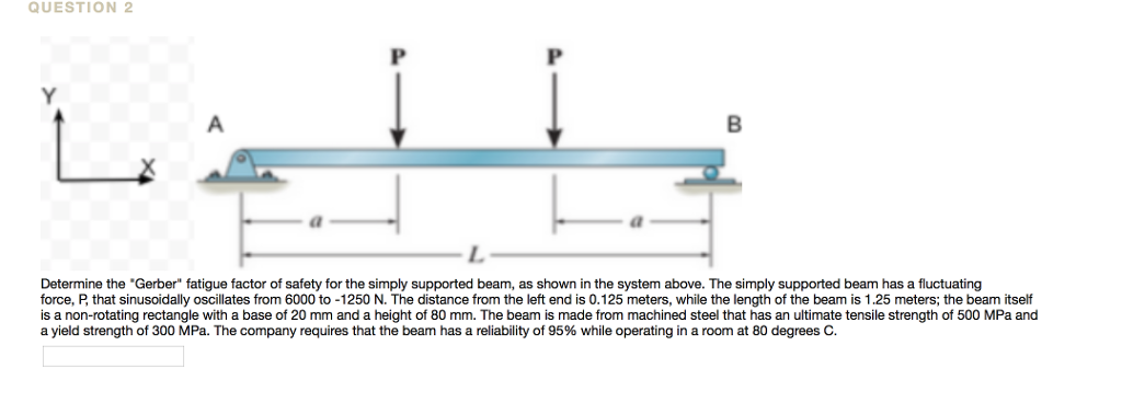 Solved QUESTION 2 Determine the "Gerber" fatigue factor of | Chegg.com
