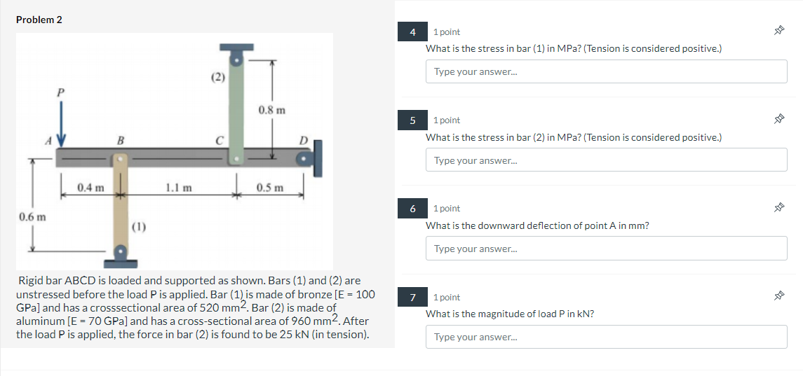 Solved Rigid bar ABCD is loaded and supported as shown. Bars | Chegg.com