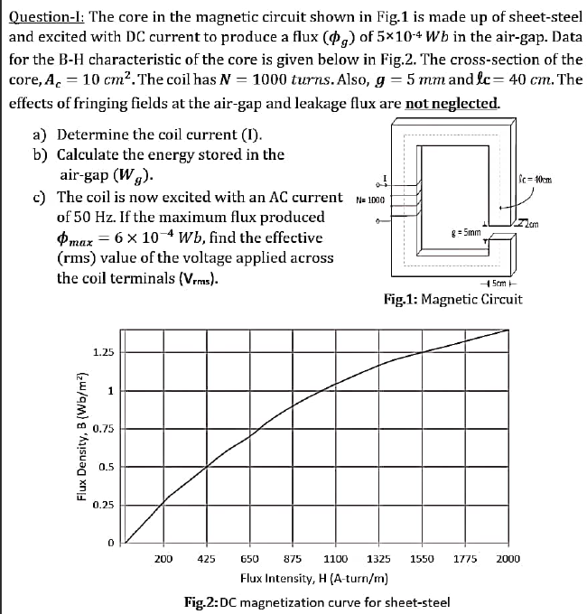 Solved Question-l: The core in the magnetic circuit shown in | Chegg.com