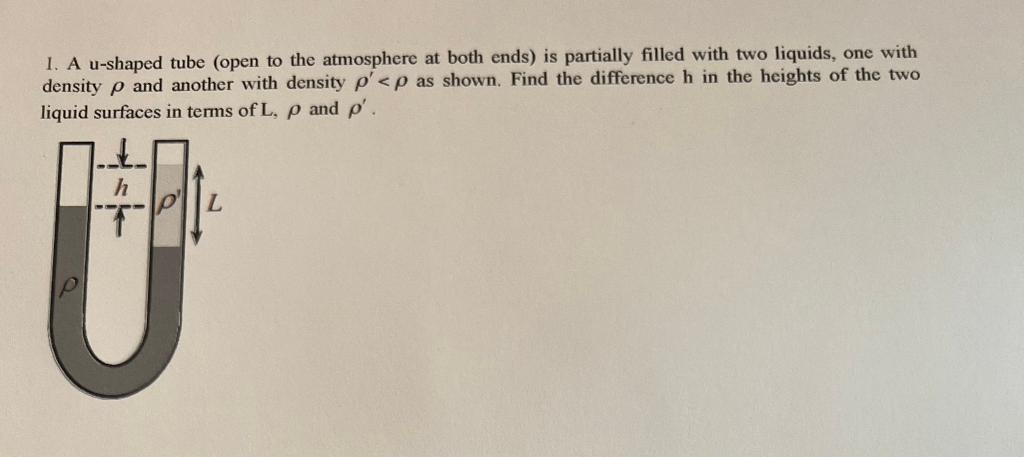 Solved 1. A u-shaped tube (open to the atmosphere at both | Chegg.com