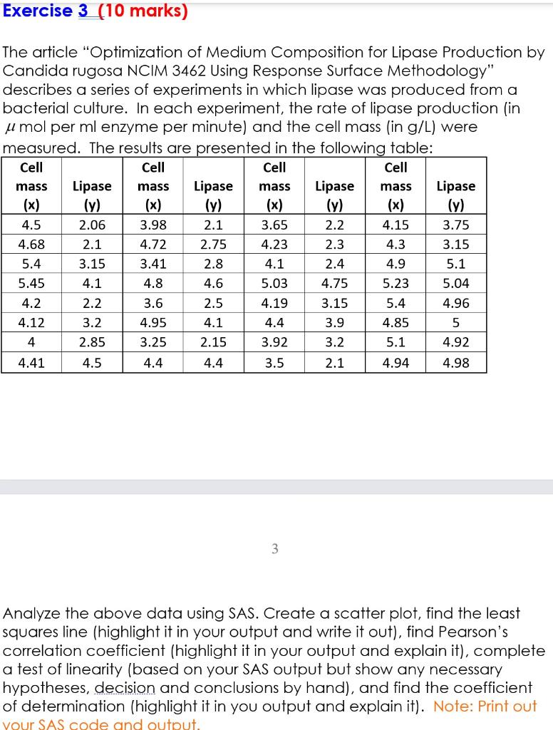 Solved The article "Optimization of Medium Composition for | Chegg.com