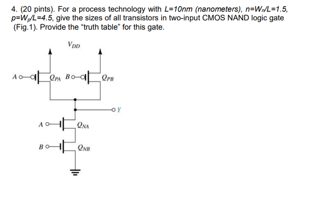 Solved 4. (20 pints). For a process technology with L=10 nm | Chegg.com