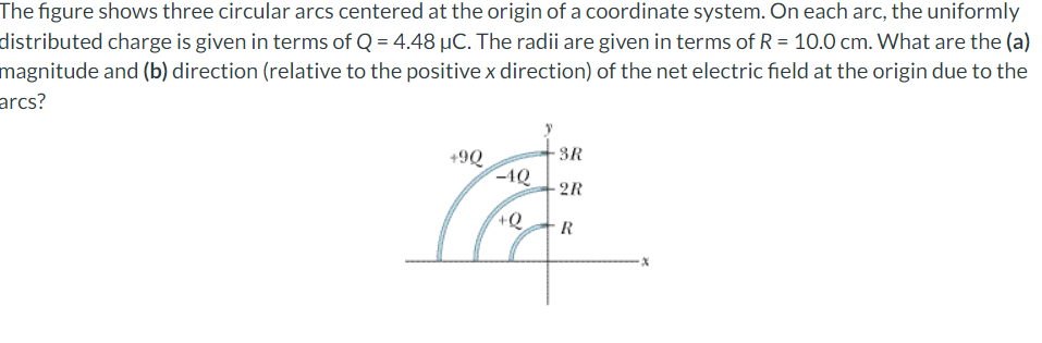 Solved The figure shows three circular arcs centered at the | Chegg.com