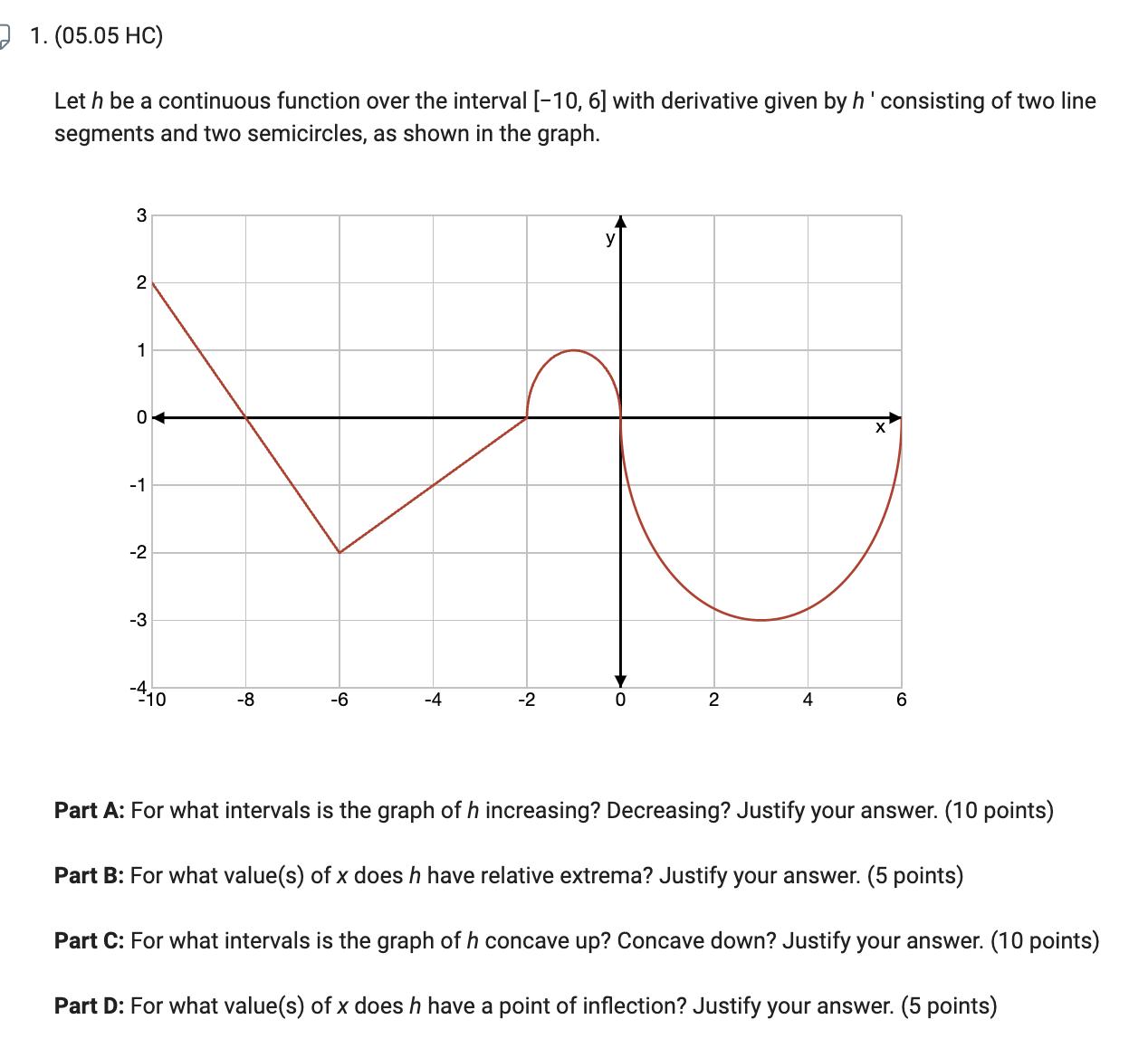 Solved Let h be a continuous function over the interval | Chegg.com