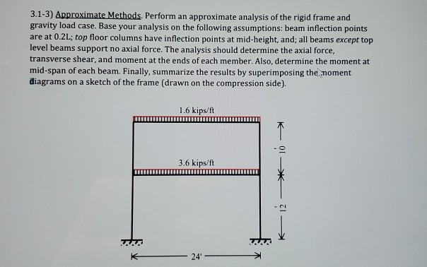 Solved 3.1-3) Approximate Methods. Perform an approximate | Chegg.com
