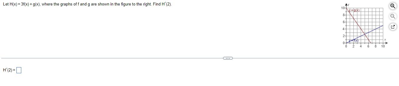 Solved Let H(x)=3f(x)+g(x), ﻿where the graphs of f ﻿and g | Chegg.com