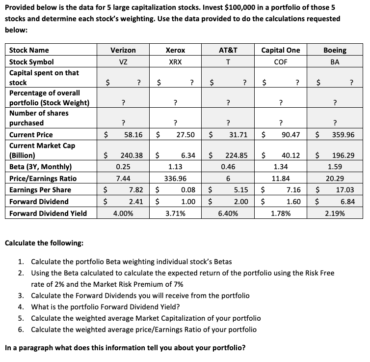 Provided below is the data for 5 large capitalization | Chegg.com