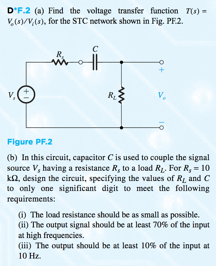 Solved DF.2 (a) Find the voltage transfer function | Chegg.com