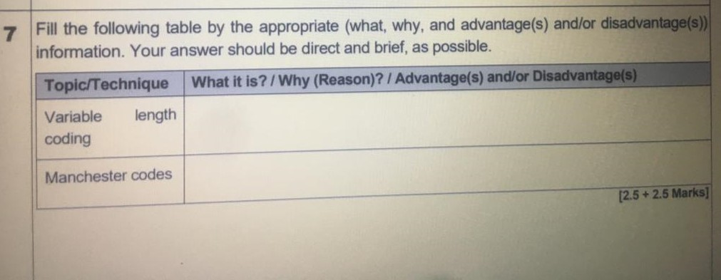 Solved 7 Fill the following table by the appropriate (what, | Chegg.com