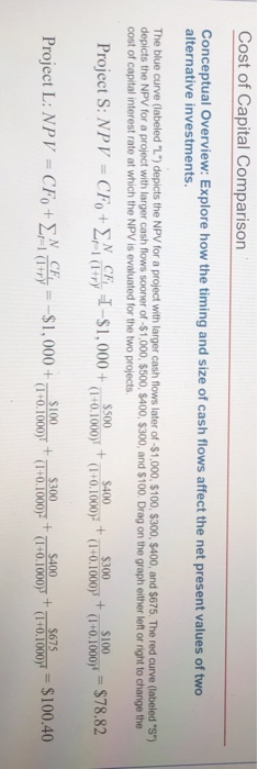 Solved Cost of Capital Comparison Conceptual Overview: | Chegg.com