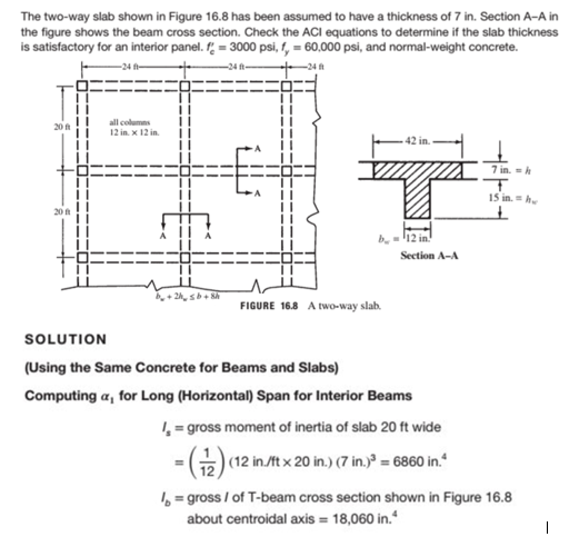Solved Can some one please show the solution of Ib? Because | Chegg.com