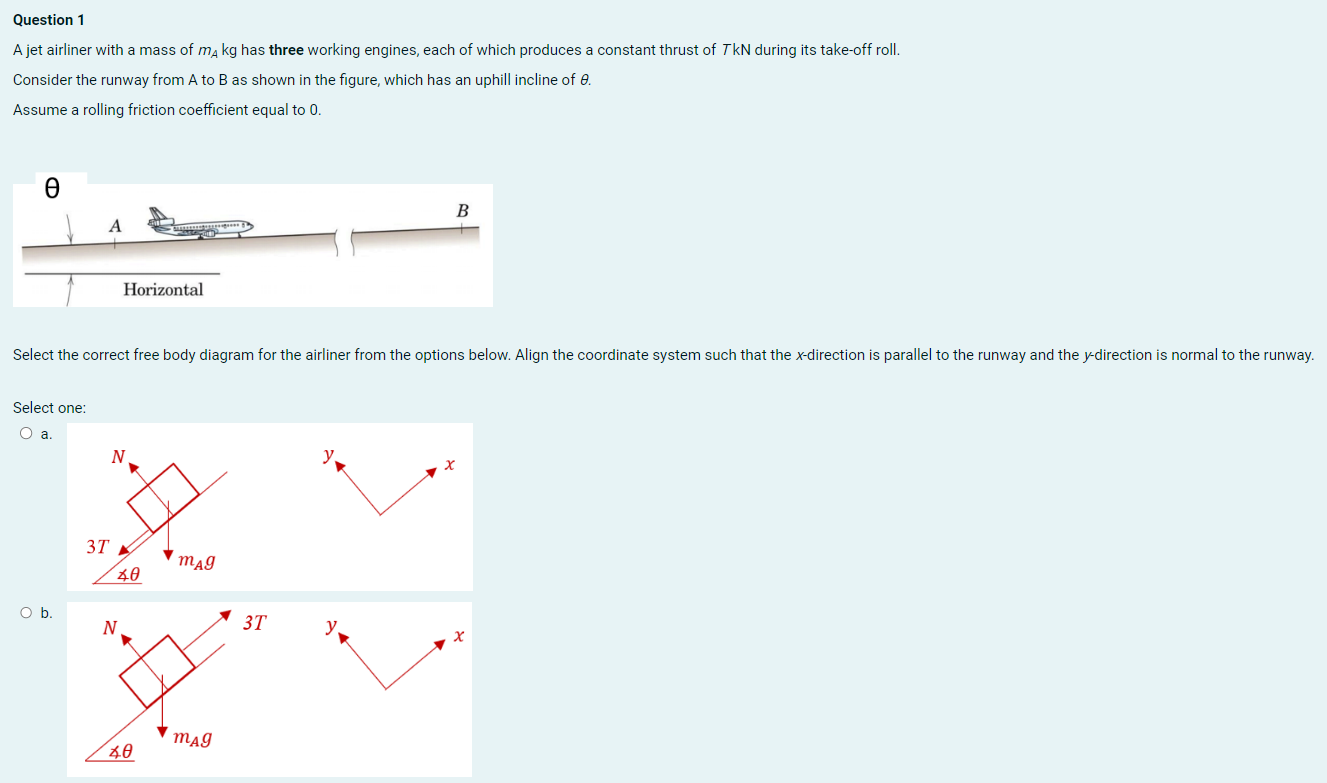 Solved c. d. e.The 2−kg block B and 15−kg cylinder A are | Chegg.com