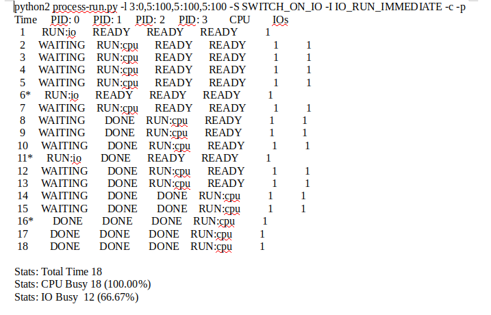 1a) One other important behavior is what to do when | Chegg.com