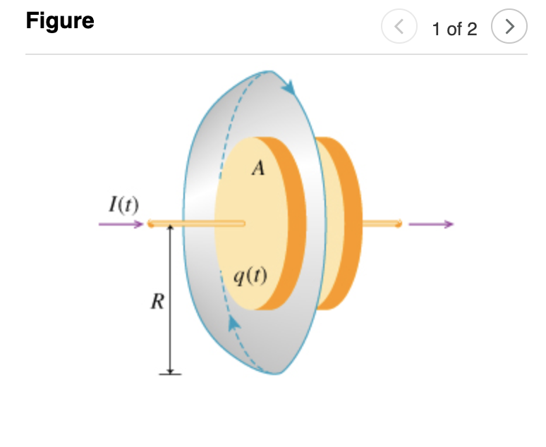 Solved Learning Goal: To show that displacement current is | Chegg.com