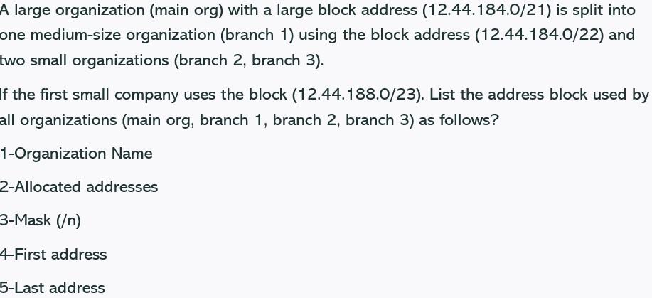 Solved A large organization (main org) with a large block | Chegg.com