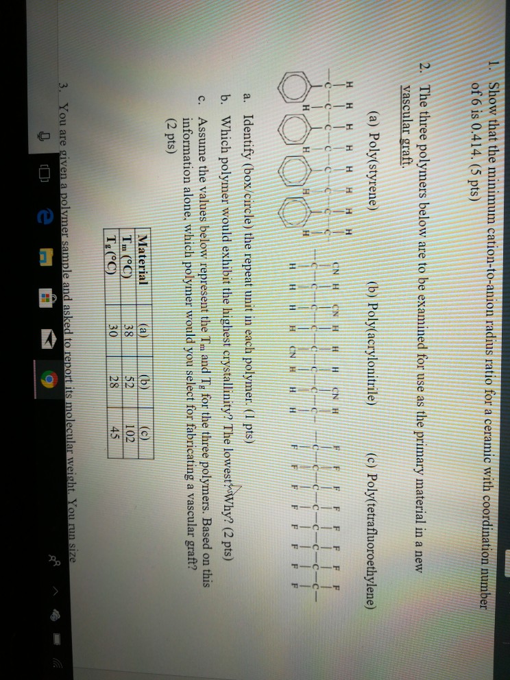 Solved Show That The Minimum Cation To Anion Radius Ratio