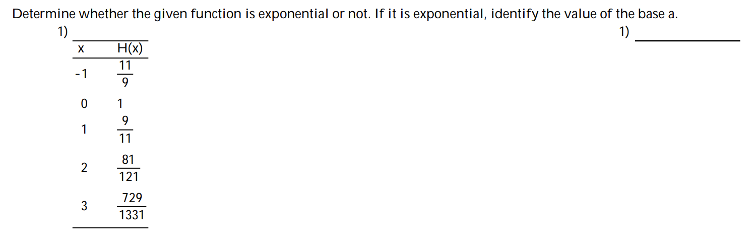 Solved Determine whether the given function is exponential | Chegg.com
