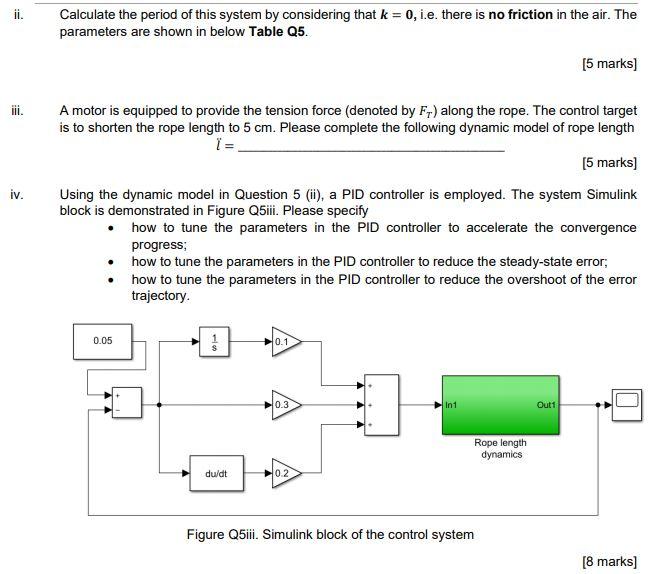 Solved Q5 Control system design and simulation - key | Chegg.com