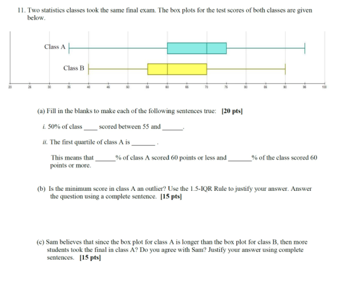 Solved 11. Two statistics classes took the same final exam. | Chegg.com