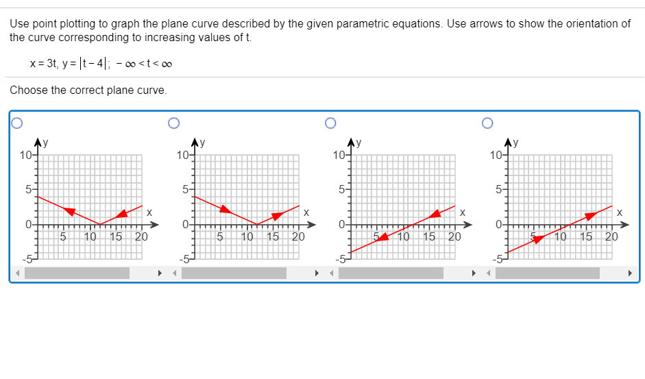 Solved Use point plotting to graph the plane curve described | Chegg.com