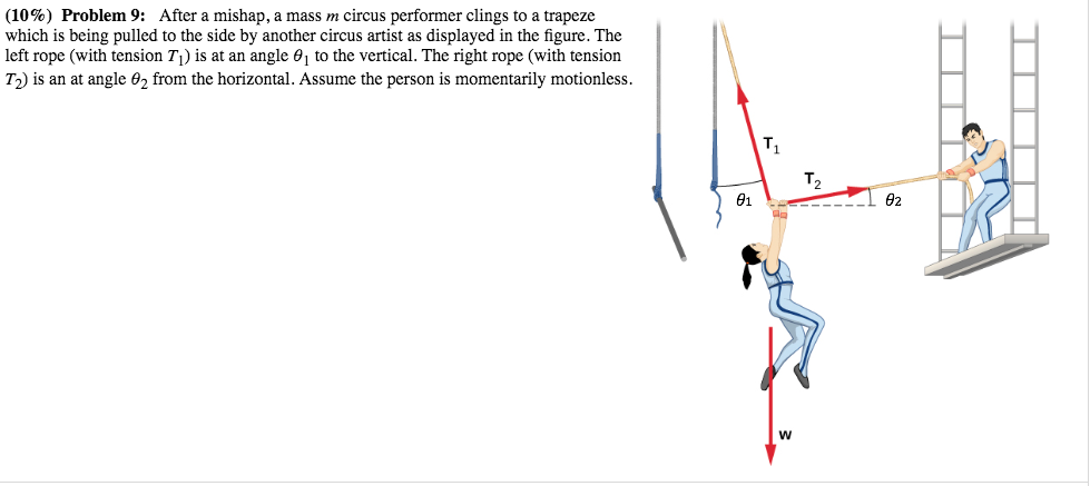 Solved: 1. Write An Equation For The Tension In Rope 1 (T1... | Chegg.com