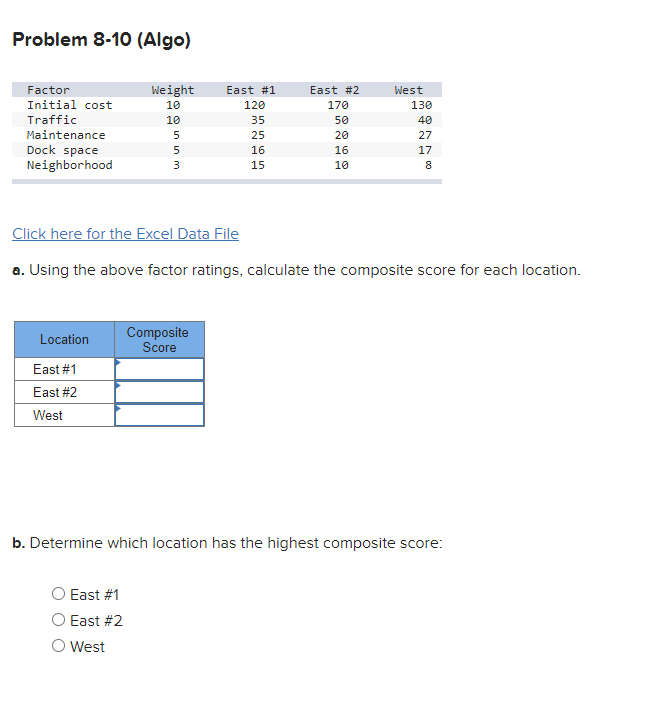 Solved Problem 8-10 (Algo) Click here for the Excel Data | Chegg.com