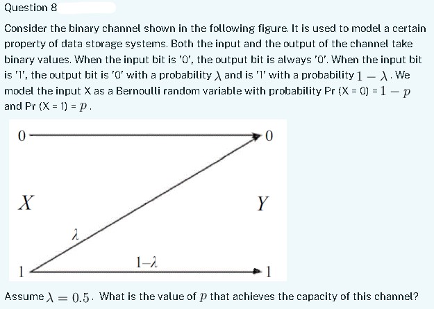 Solved Consider the binary channel shown in the following | Chegg.com Solved Consider the binary channel shown in the following | Chegg.com