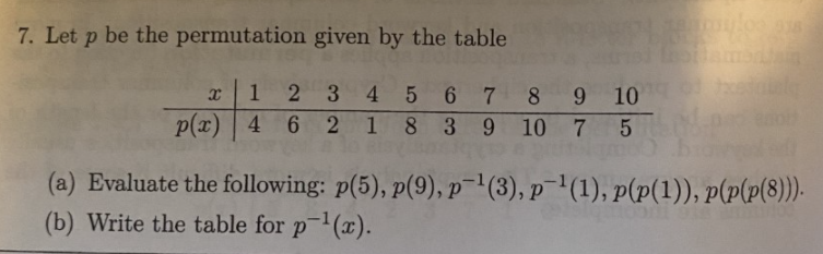Solved 7. Let p be the permutation given by the table play 1 | Chegg.com