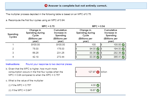 Solved Answer is complete but not entirely correct. The | Chegg.com