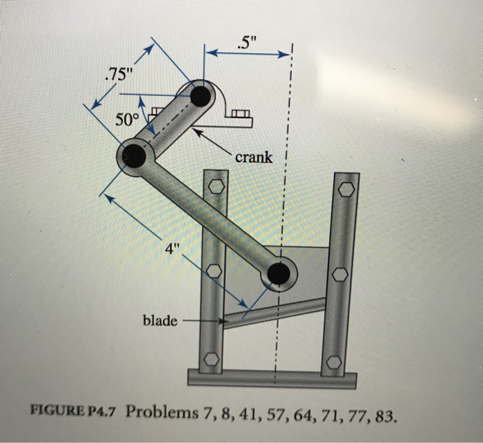 Solved 4-77. For the shearing mechanism shown in Figure | Chegg.com