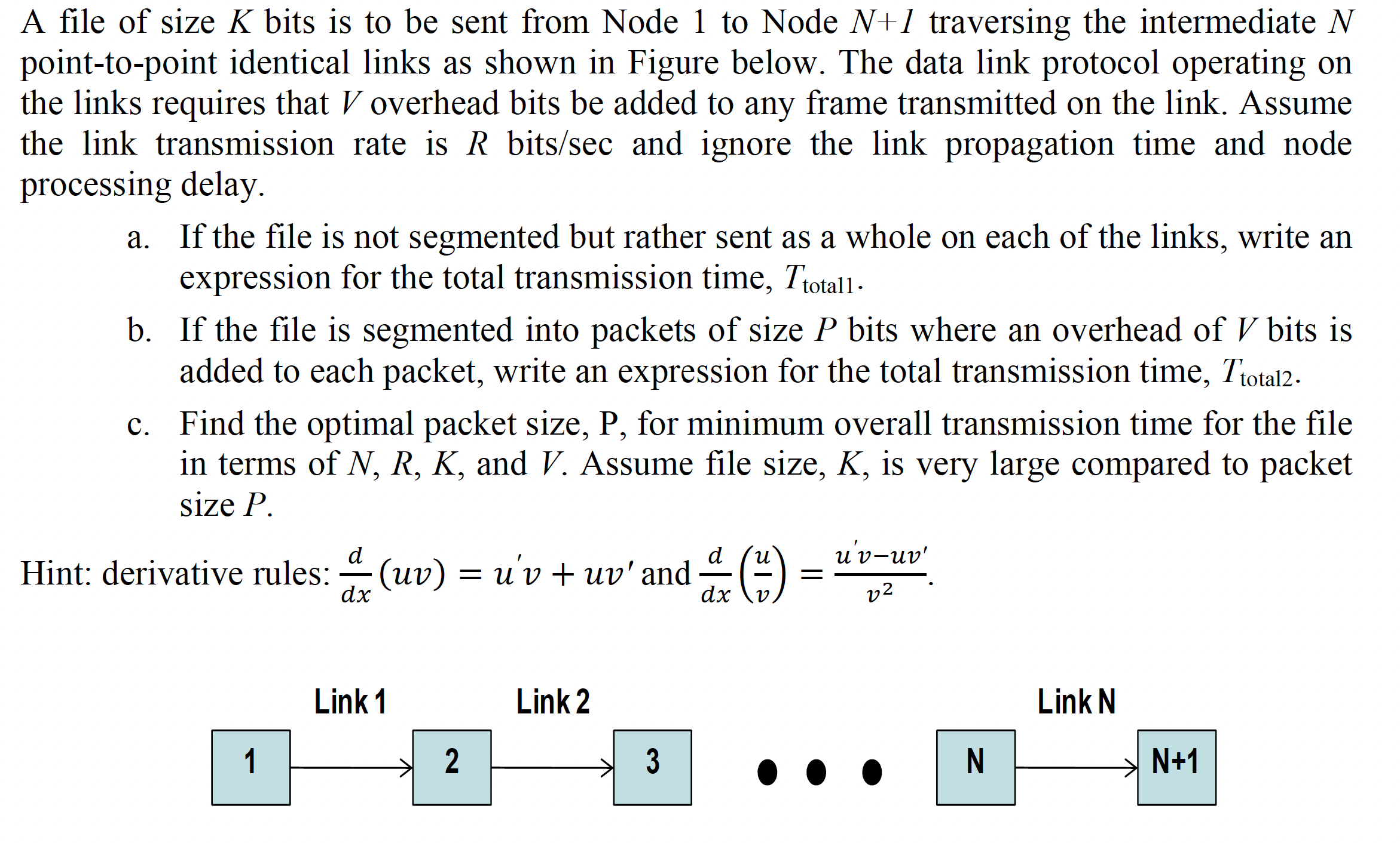 Solved A file of size K ﻿bits is to be sent from Node 1 ﻿to | Chegg.com