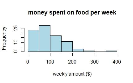 Scenario: Brett is a high school senior and will | Chegg.com