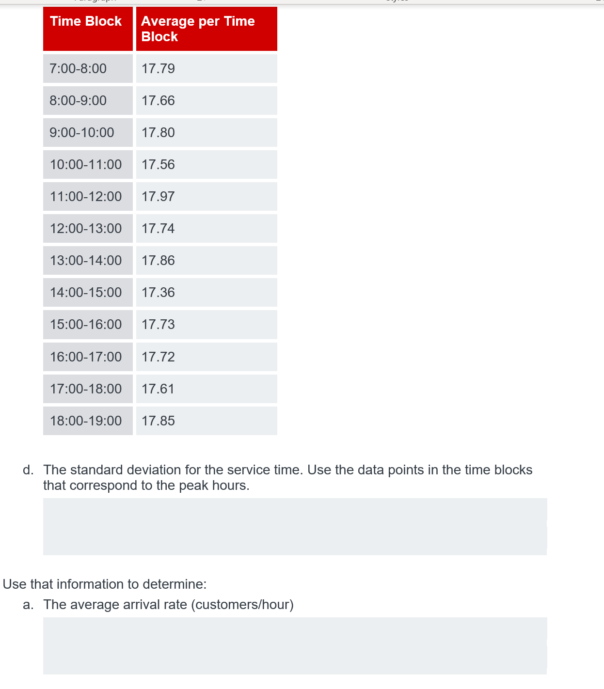 Solved d. The standard deviation for the service time. Use | Chegg.com