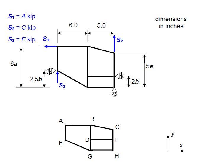 Solved The tapered stiffened beam below is loaded by forces | Chegg.com Solved The tapered stiffened beam below is loaded by forces | Chegg.com