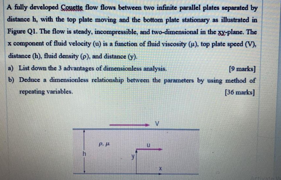 Solved A fully developed Couette flow flows between two | Chegg.com