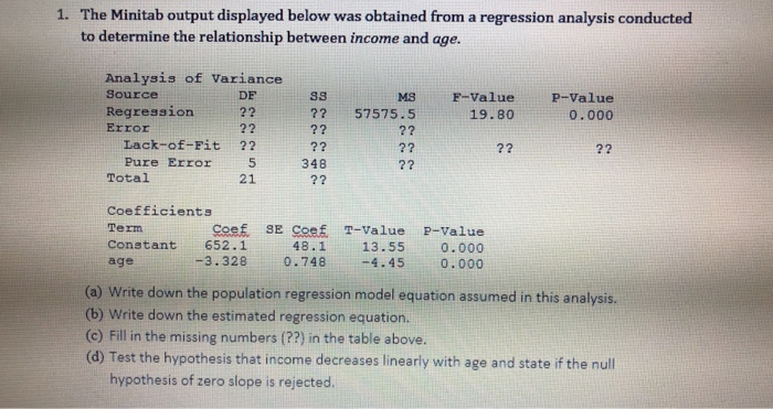 Solved The Minitab output displayed below was obtained from | Chegg.com