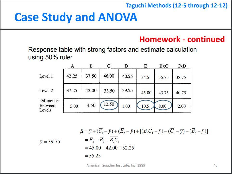 Chapter 12-Robust DOE part part 7, “Using ANOVA on | Chegg.com