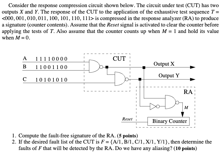 Solved Consider the response compression circuit shown | Chegg.com