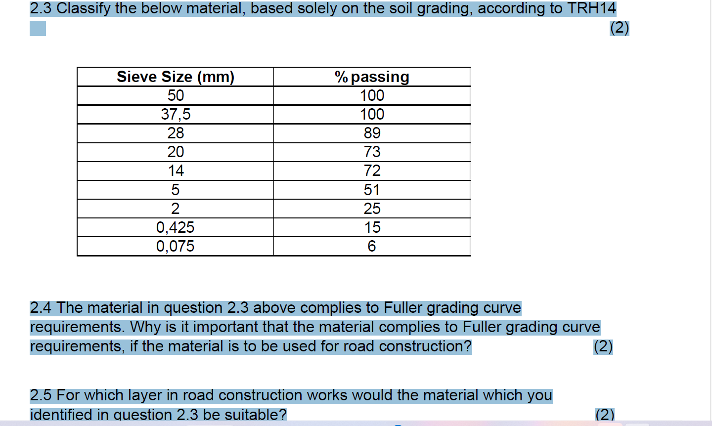 Solved 2.3 Classify the below material, based solely on the | Chegg.com