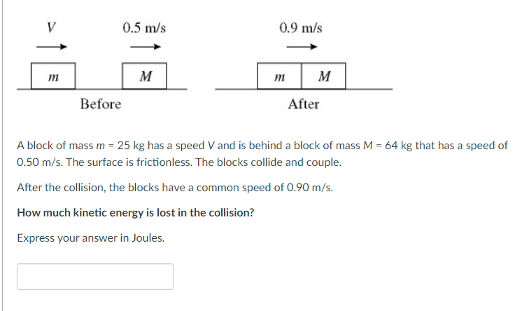 Solved BeforeAfterA block of mass m=25kg ﻿has a speed V ﻿and | Chegg.com