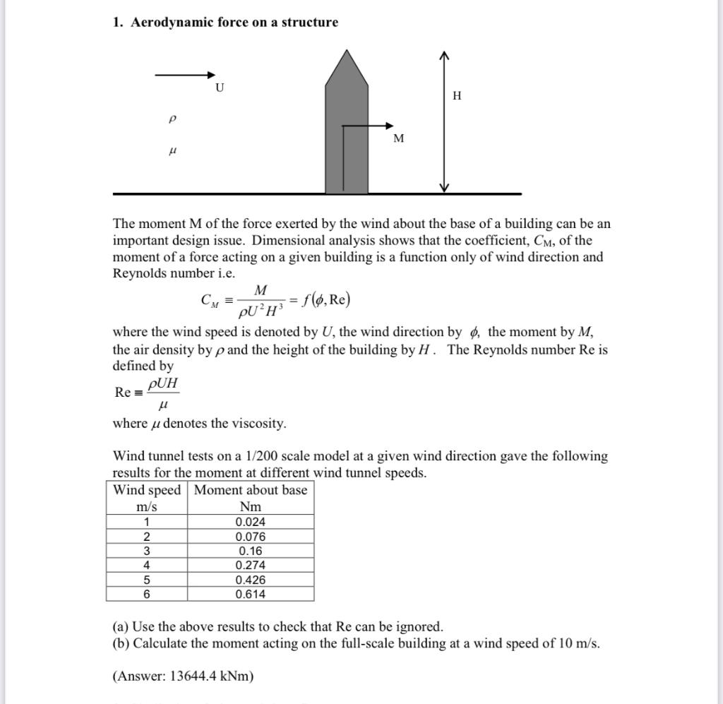 Solved 1. Aerodynamic force on a structure The moment M of | Chegg.com