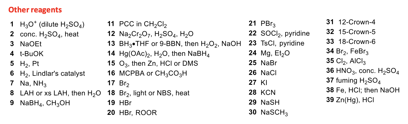 Solved From the reagent list ↓, identify the reagent needed | Chegg.com
