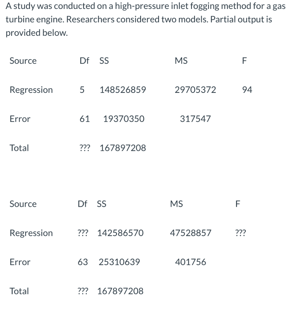 Solved Answer the following questions rounding off at the | Chegg.com