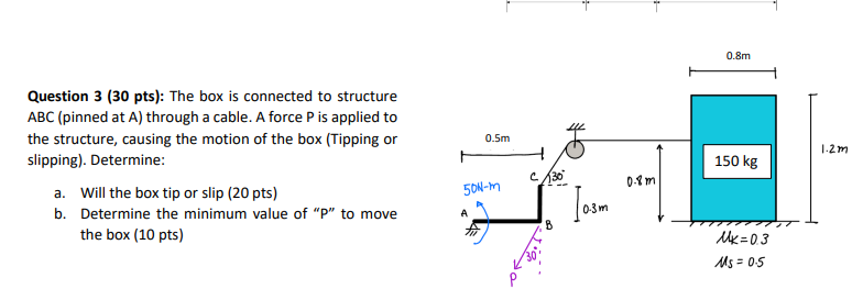 Solved Question 3 (30 pts): The box is connected to | Chegg.com