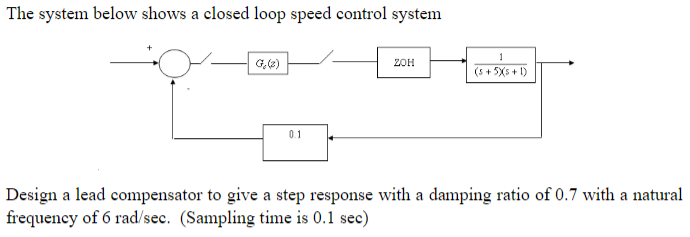 The system below shows a closed loop speed control | Chegg.com