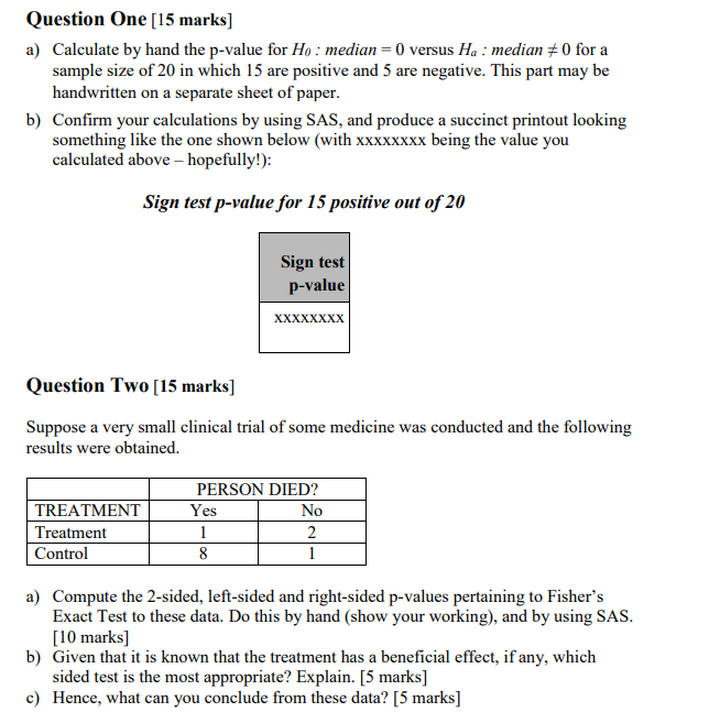 Solved Question One [15 marks] a) Calculate by hand the | Chegg.com
