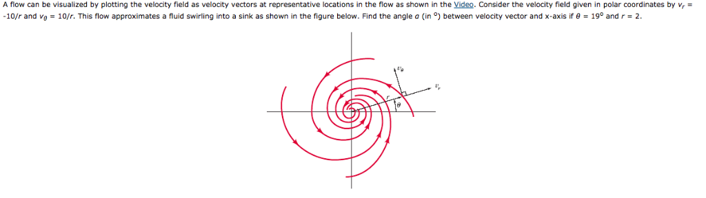 Solved A flow can be visualized by plotting the velocity | Chegg.com